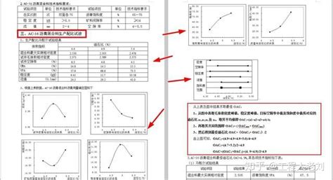 Wpf Datagrid 表格内容自动计算30份公路试验自动计算表格，全自动计算解放双手，附配合比设计书 Csdn博客
