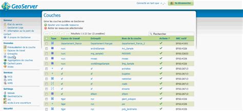 Geomatic Tutorial Gis Tutorial Webmapping Tutorial Janvier 2014