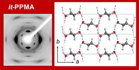 Crystal Structures Of Isotactic And Atactic Poly 1 Pentamethylene Alcohol Macromolecules