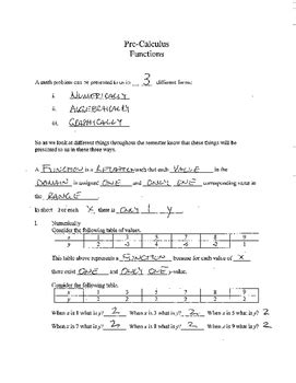 Answer Key For Functions Unit By Lee Shelton TPT