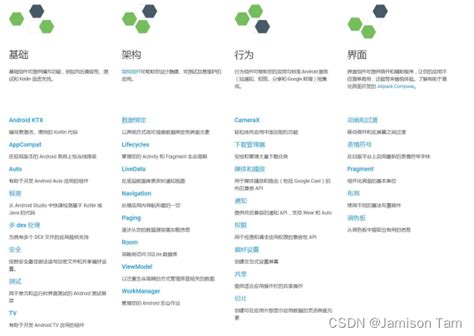 第一行代码android 阅读笔记 第十三章（仅自用）第一行代码android第3版pdf 13章的坑 Csdn博客