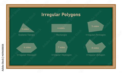 Regular And Irregular Polygons In Mathematics Vector Illustration Isolated On Chalkboard Stock
