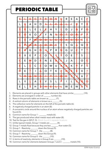Atomic Structure And Periodic Table Revision Word Search Teaching Resources