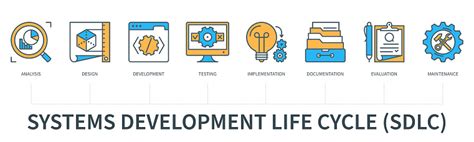 최소한의 플랫 라인 스타일의 아이콘이있는 시스템 개발 라이프 사이클 개념 소프트웨어 개발에 대한 스톡 벡터 아트 및 기타 이미지