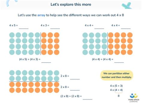 The Best Free Multiplication Games For Ks1 And Ks2 Pupils