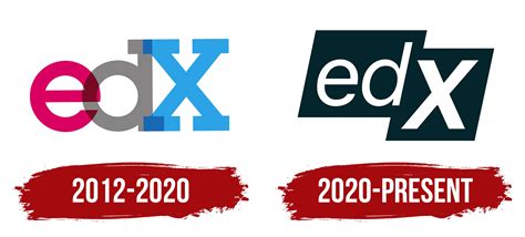 Edx Logo Symbol Meaning History Png Brand
