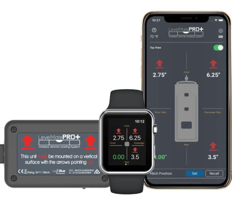 Do You Know How To Level An RV The Right Way