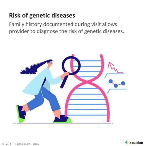 Unstructured Data Analysis Insight From Ehr 47billion Pptx Healthcare Industry Industries