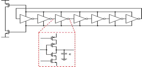 Design Of A Fully Integrated Vhf Cp‐pll Frequency Synthesizer With An