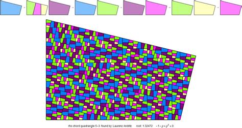 Lots Of Substitution Tilings Online Technical Discussion Groups