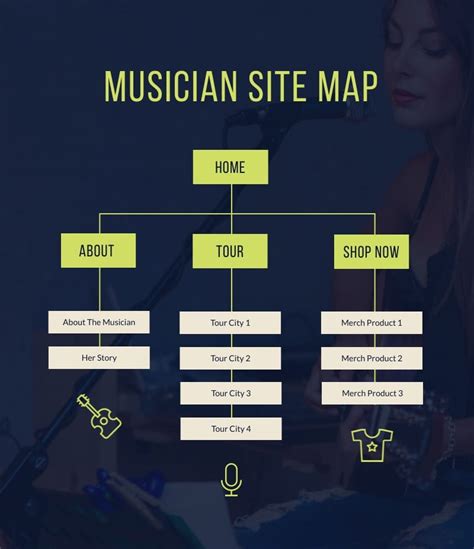 App Site Map Template Visme