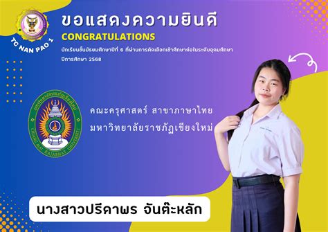 โรงเ โรงเรียนองค์การบริหารส่วนจังหวัดน่าน ๑ ตาลชุมพิทยาคม