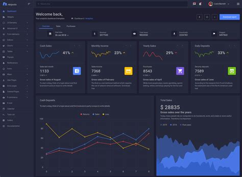 Free And Pro Dark Theme Bootstrap Templates BootstrapDash