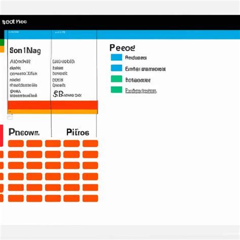 Desvendando O Procv Aprenda A Utilizar Essa Função No Excel