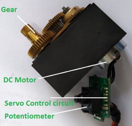 Servo Motor Basics Working Of A Servo Motor Servo Motor Basics Working Of A Servo Motor