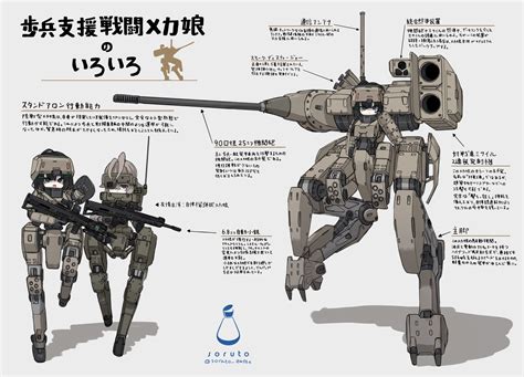 Soruto 0w98e Original Absurdres Commentary Request Highres Translation Request 2girls