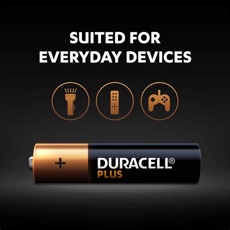 Duracell Plus LR03 AAA 1.5V Alkaline Batteries 8 pack | Wilko