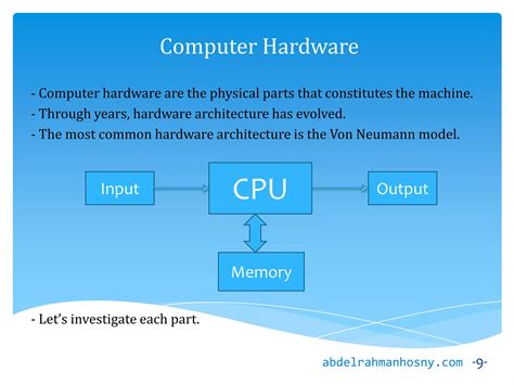 10 Introduction To Hardware Computer Architecture Pptx Computing Technology And Computing