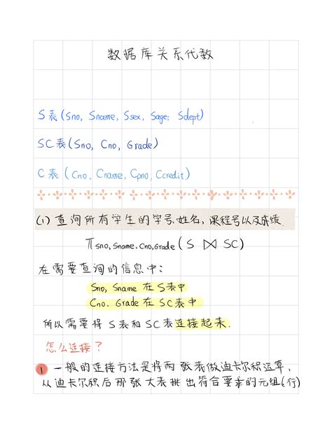 【手写】数据库关系代数练习题 数据库关系代数例题 csdn博客