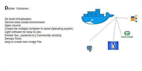 Odoo Docker Devops Software Environment Cloud Harsh Patel