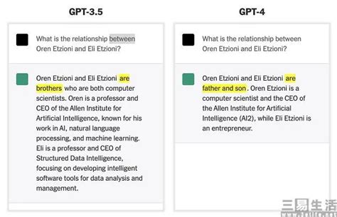 Openai带来gpt 4，ai比“做题家”或更会考试 36氪