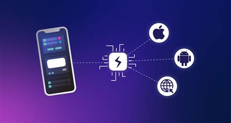 Macos Testing Running Selenium And Appium Scripts On Apple Devices