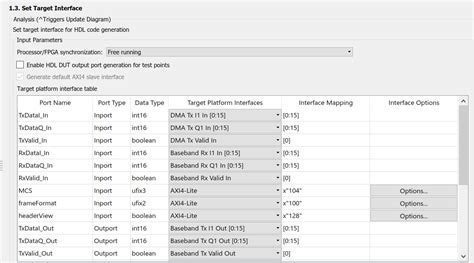 Wlan Receiver Using Analog Devices Ad9361ad9364 Matlab And Simulink
