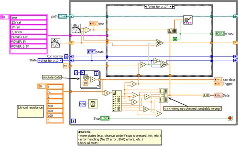 Updating Front Panel Indicators From Two Nested While Loops Ni Community