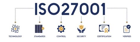 Demystifying Iso 27001 A Comprehensive Guide To Certification Consultancy