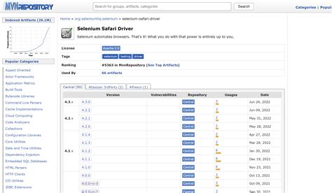 Github Mawaddahhworking With Web Crawler Using Selenium Assignment