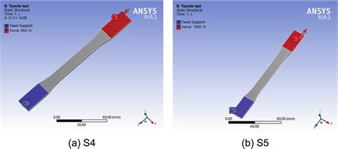 Applied Boundary Conditions For Tensile Testing Download Scientific