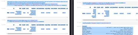 Github Ofeliafabiolagecomparacion Entre Pandas Pyspark Y Koalas