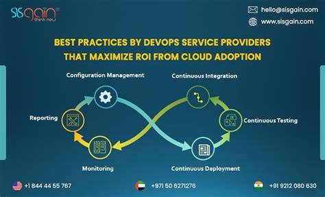 sisgain on linkedin devopsengineer devops devopstools