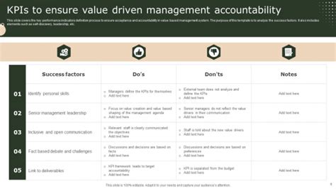 Value Driven Management Powerpoint Templates Slides And Graphics