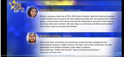 Shreya Goyal On Linkedin Grateful Team Work Aristocrat Starofthemonth