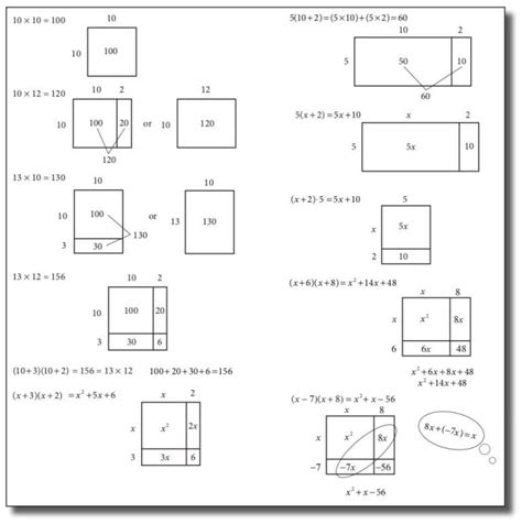 High School Problem Strings Hs Problem Strings