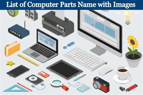 Computer Parts Name With Images कंप्यूटर पार्ट्स का नाम Parts Of Computer In Hindi
