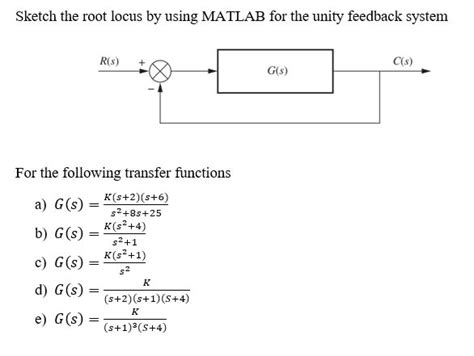 Solved Sketch The Root Locus By Using Matlab For The Unity