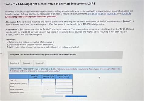 Solved Problem 24 6a Algo Net Present Value Of Alterna
