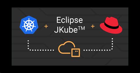 how helm and jkube simplify kubernetes management part 1 red hat developer
