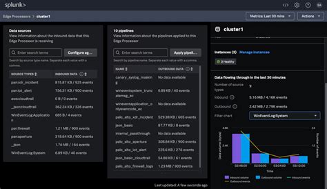 splunk edge processor expands offering with support for rawhec masking