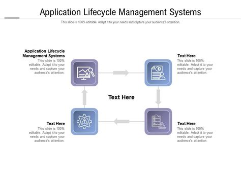 Application Lifecycle Management Systems Ppt Powerpoint Presentation Infographic Cpb
