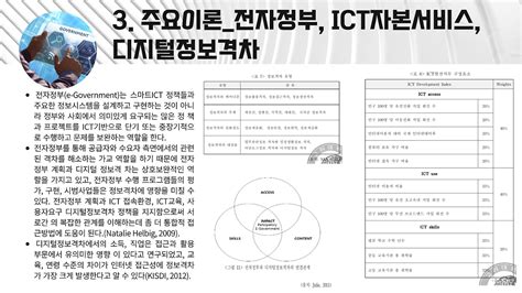논문을 쓸 때 필요한 이론 방법 딜리버리 워크숍