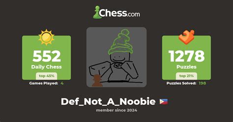 Def Not A Noobie Chess Profile