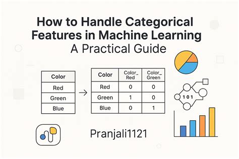 How To Handle Categorical Features In Machine Learning A Practical Guide By Pranjali