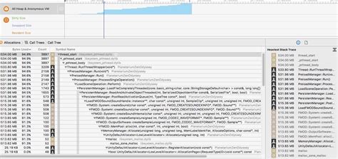 Help Solve Memory Issue On Ios Build Runity3d