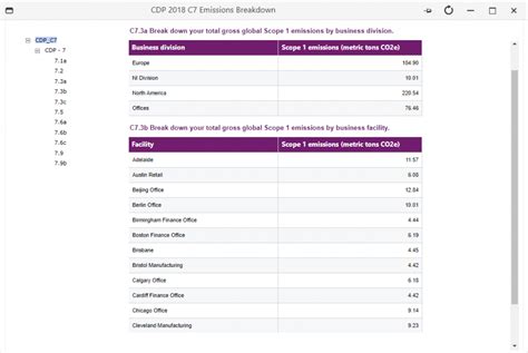 Cdp Reporting Software Accuvio Sustainability Reporting Software