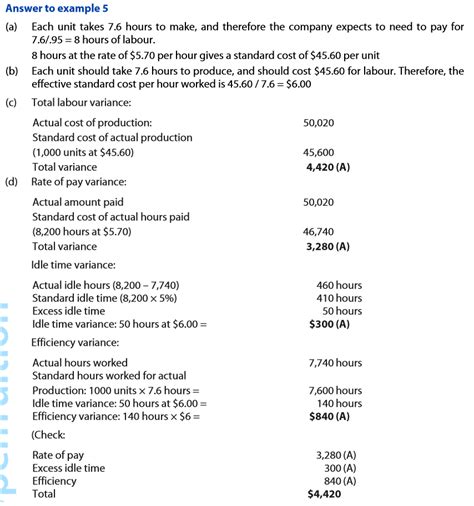 Robert Chews Knowledge Retention Acca Pm Chapter 14 More Variance