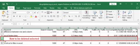 modifying rows and columns in excel