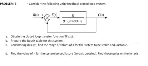 Answered Problem 2 Consider The Following Unity Feedback Closed Loop System Rs Es K